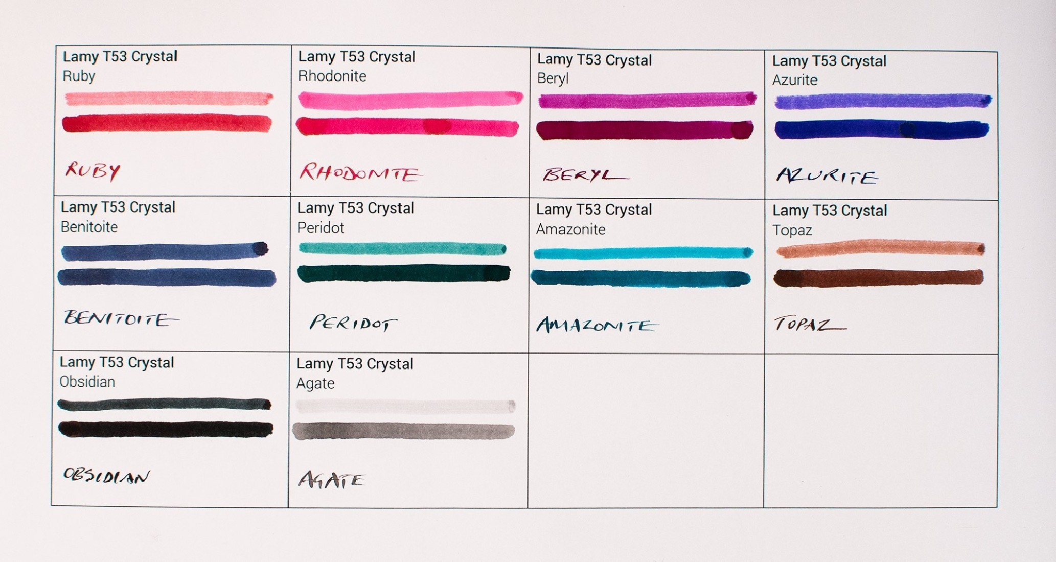 Lamy T53 Crystal Ink 30ml Topaz 500